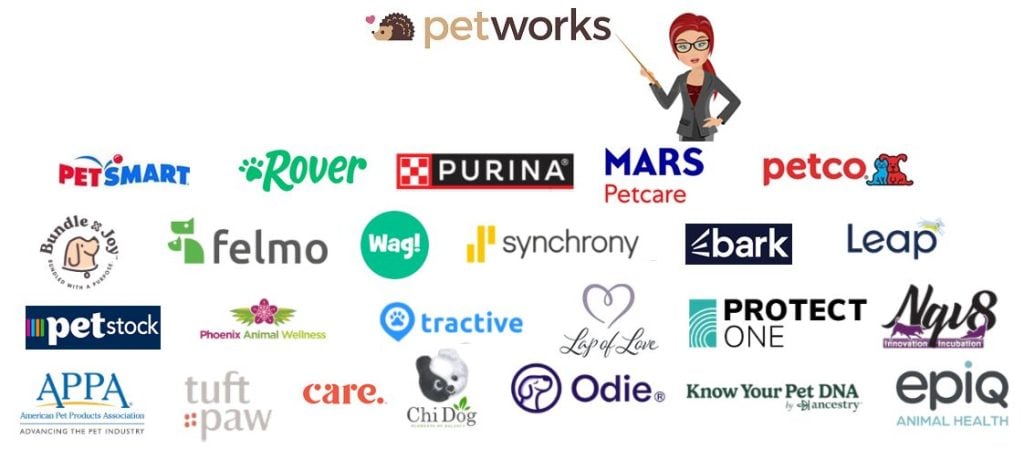 The Best Pet Care - Petworks Beats Mars, Purina, and Rover