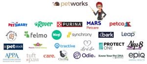 Mars Pet Care and Petworks: Making Life Better For Pets & Peeps